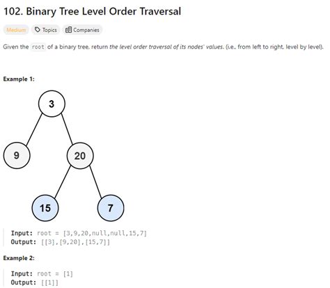 daily leetcode trees binary tree level order transversal kimisnotcoding medium