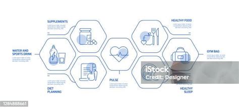피트니스 및 운동 관련 프로세스 인포그래픽 템플릿 프로세스 타임라인 차트 선형 아이콘이 있는 워크플로 레이아웃 건강한 생활방식에