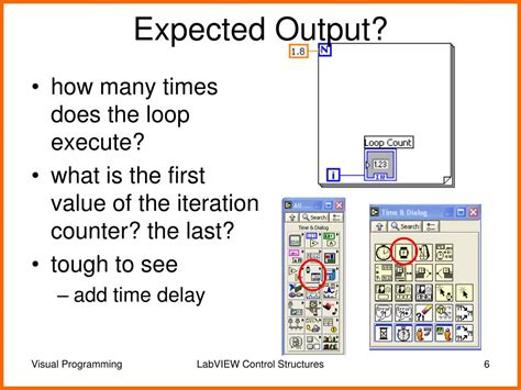 Ppt Cs320n Visual Programming Powerpoint Presentation Free Download Id4595877
