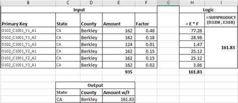 Sumproduct Two Columns In Qlikview Qlik Community 2086883