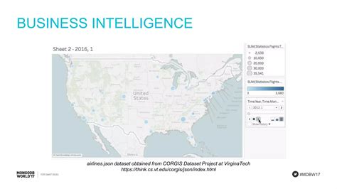Mongodb Bi Connector And Tableau Ppt