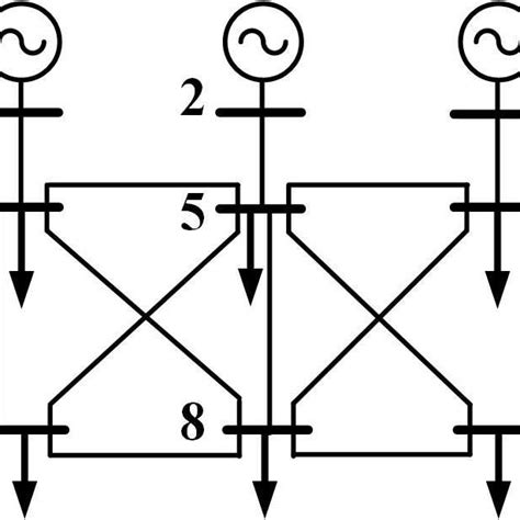 IEEE Bus System Diagram Including Generator Internal Buses Download Scientific Diagram