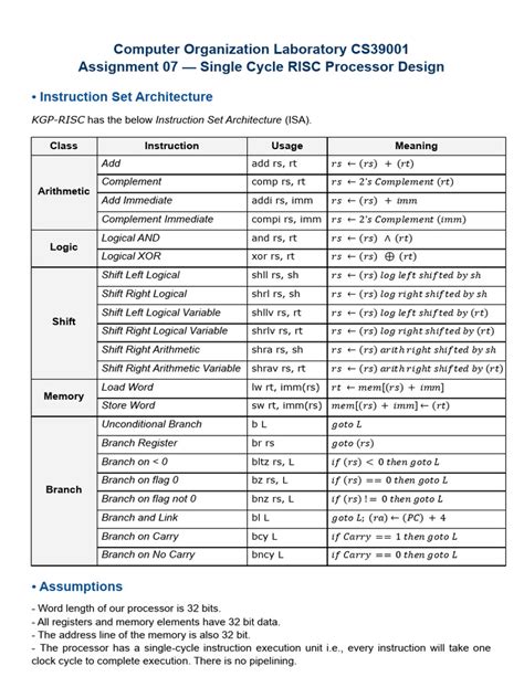 K Alu Report Pdf Computer Architecture Digital Electronics