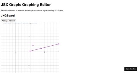Graphing Editor Codesandbox