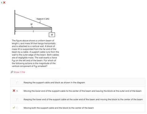 A Uniform Beam Of Length The Best Picture Of Beam