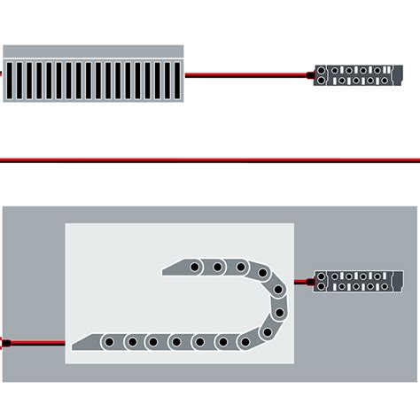 控制柜接线 Ethercat P 电缆 倍福 中国