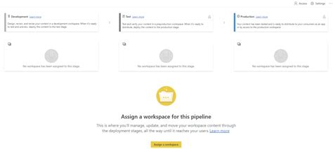 Power BI Workspace Strategy For Self Service Within Premium Capacities PhData