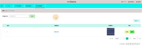 Javaphpnodejspython天气预报系统【2024年毕设】 Csdn博客