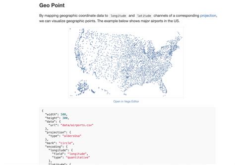 How To Create Geographic Point Maps In Vega Lite And Power BI Deneb