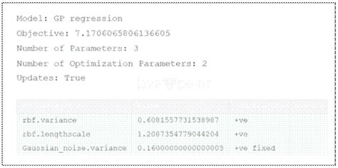Gaussian Processes For Machine Learning Tpoint Tech