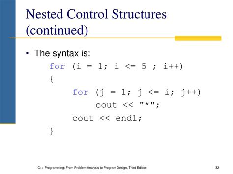Ppt C Programming From Problem Analysis To Program Design Third