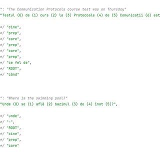 Syntactic Parsing With Annotated Examples Token IDs Are The