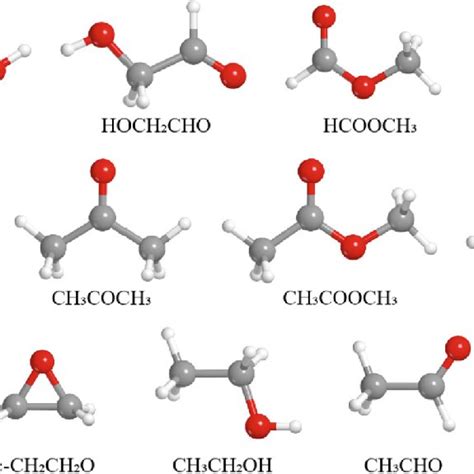 Correlation Among Dft Hf 3c Dft Dft And Ccsd T Dft Bes The Bes Download Scientific