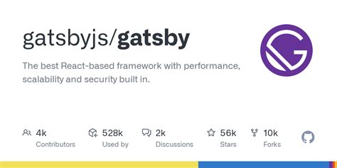 Github Gatsbyjsgatsby The Best React Based Framework With Performance Scalability And