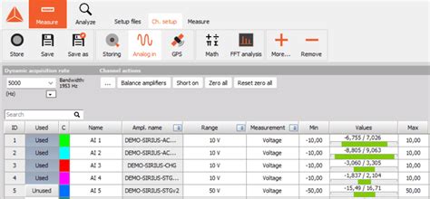 Dewesoftx 2022 3 Released Dewesoft