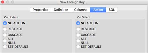 Sql Defining On Delete Cascade In Pgadmin 3 Stack Overflow