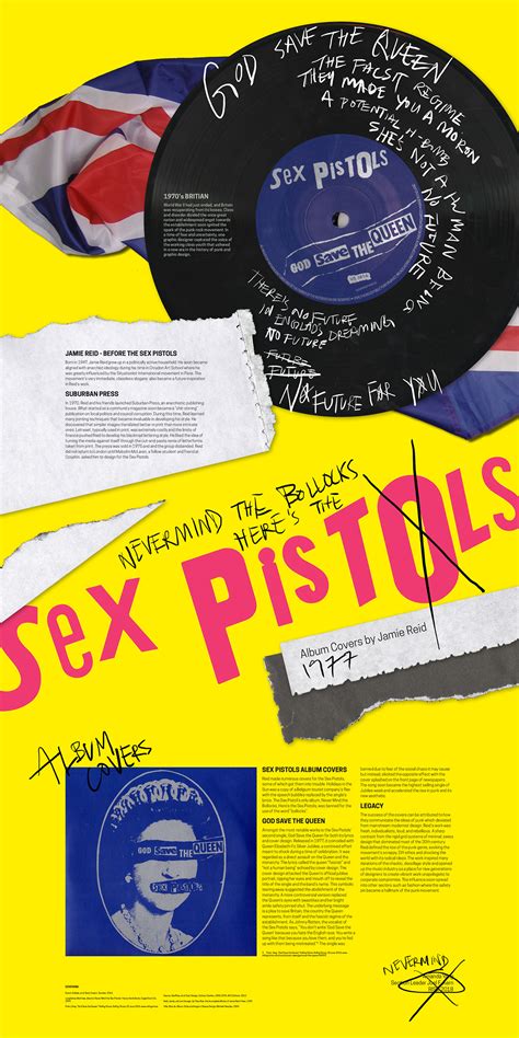 Sex Pistols Landmark Poster On RISD Portfolios Sex Pistols Landmark Poster On RISD Portfolios