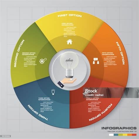 5 단계 현대 원형 차트 인포 그래픽 요소를 추상화 합니다 벡터 일러스트입니다 0명에 대한 스톡 벡터 아트 및 기타 이미지 0명 3차원 형태 개념 Istock
