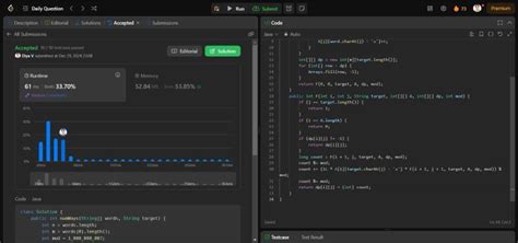 Diya V On Linkedin Leetcodechallenge Dynamicprogramming 100daysofcode