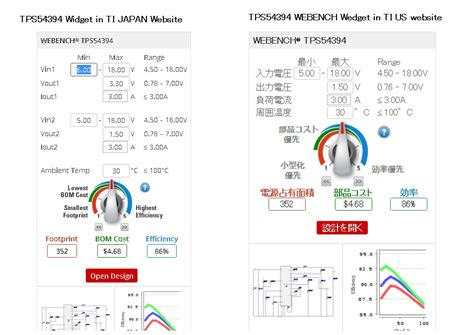 Question About Tps54394 Webench Widget Simulation Hardware And System