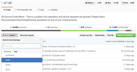 Installing And Configuring Git And Github On Ubuntu Desktop Dmitry