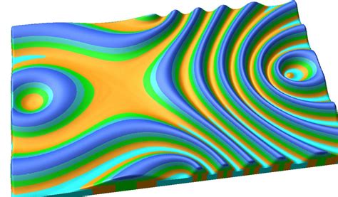 Wall Panel 3d 3d Model Cnc Cnc File Stl Basrelief Etsy