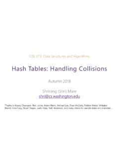 Hash Tables Handling Collisions Hash Tables Handling Collisions Pdf