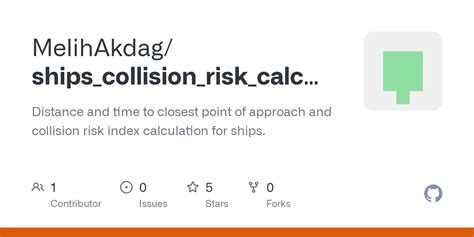 Ships Collision Risk Calculations DCPA TCPA With Python Ipynb At Main