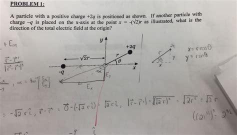 Solved A Particle With A Positive Charge 2q Is Positioned
