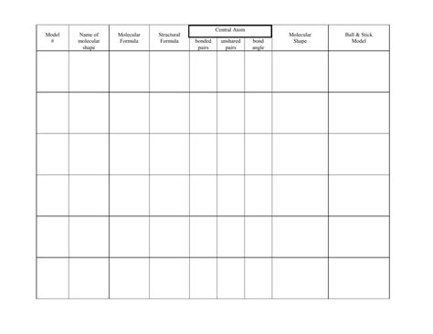 Molecular Shapes Lab