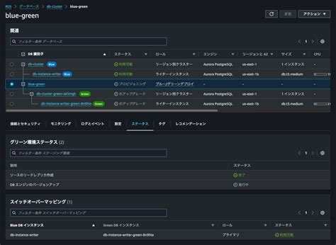 Amazon Rds Bluegreen Deployments で Amazon Aurora Postgresql のメジャーバージョンアップをしてみた Developersio