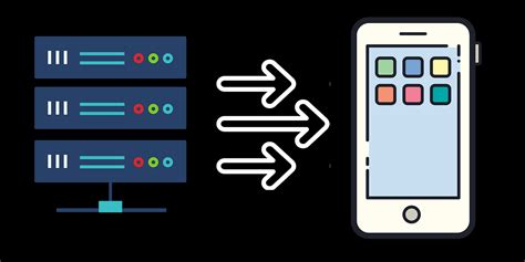 Server Sent Events In Android With Nodejs By Rahul Ray Proandroiddev
