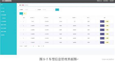 33火车订票管理系统基于springboot框架 Mysqljavabs结构的火车订票管理系统设计与实现可运行源码数据库开发文档lwppt火车票管理系统数据库设计