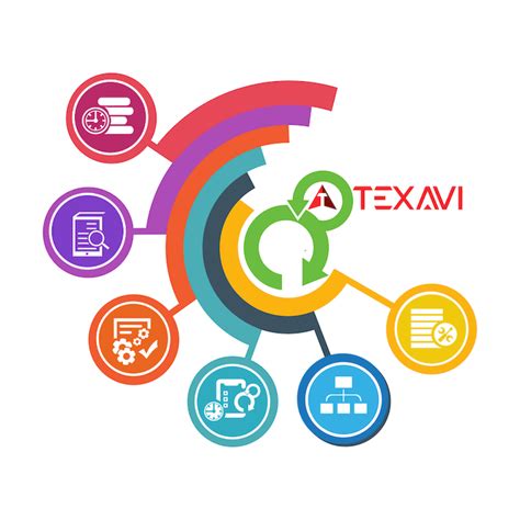 Bcs Professional Certificate In Agile Business Analysis Texavi