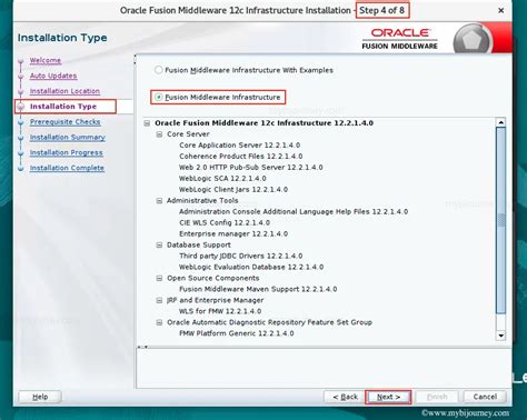 How To Install The Oracle Fusion Middleware Infrastructure