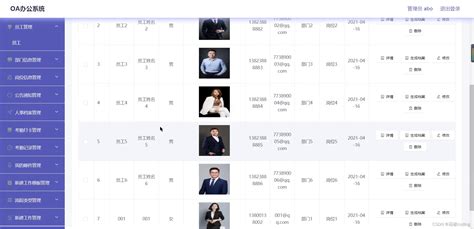 基于springbootvueuniapp的oa办公系统的详细设计和实现源码lw部署文档讲解等 阿里云开发者社区