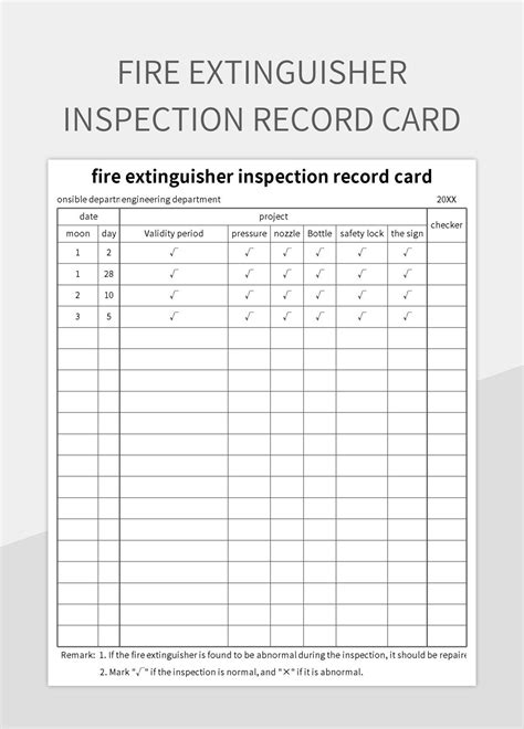 Fire Extinguisher Inspection Sheet Hot Sale