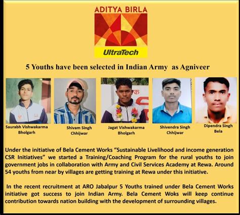 Adityabirla Csr Youth Belacementworks Vinay Cpp® Psp® Pci® Cfe® 19 Comments