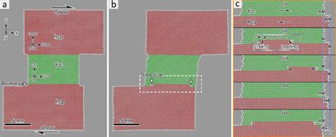 A The Atomic Configuration Of The Initial Simulation System And B Download Scientific