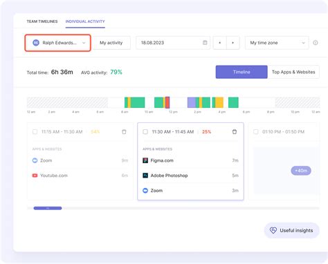 Sisyphean Tasks How To Avoid Them Traqq Blog
