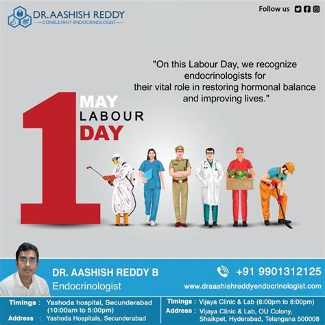 Labourdaycheers Mayday Labourday2025 Thankyouworkers… Dr Aashish