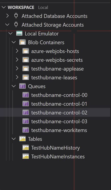 Azurite Keeps Getting Corrupted And The Only Fix Is To Delete And Re