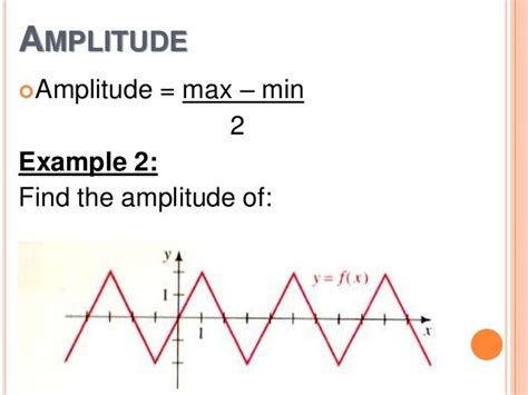How To Find Max And Min From Sine Equation Learn How To Write The Equation Of A Sinusoidal