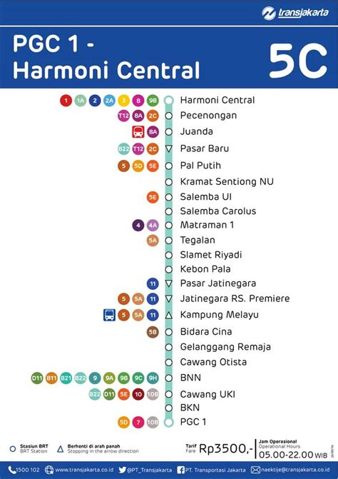 Rute Transjakarta Pgc 1 Harmoni Central 5c