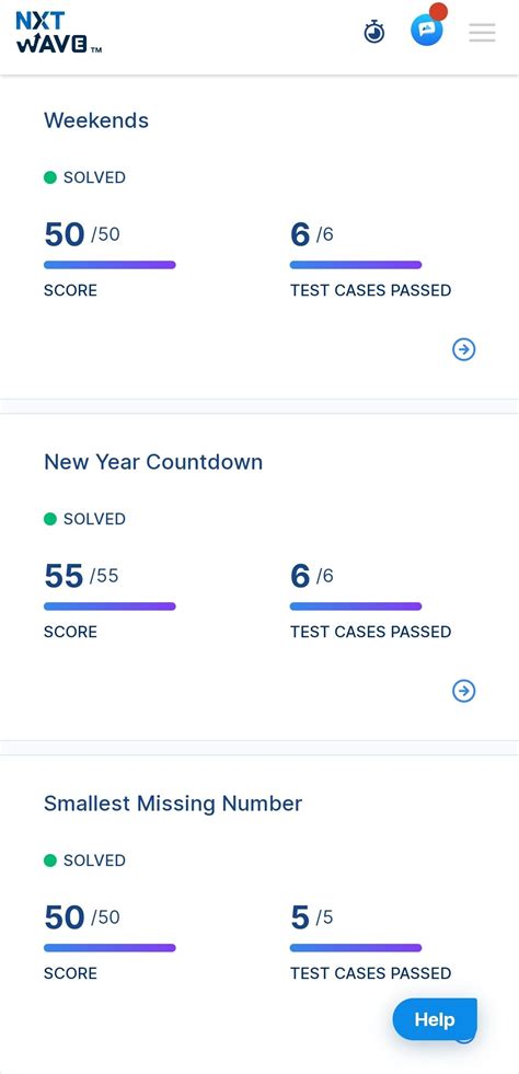 Prathigna Sirigiri On Linkedin Day58 100daysofcodechallenge