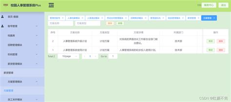Javaee期末课程设计 校园人事管理系统 业务流程篇javaee期末管理系统 Csdn博客