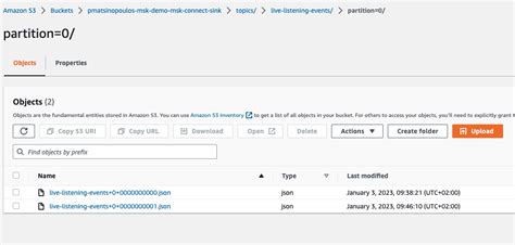 Engineering Tutorial Practical Terraform And Aws Part 6 Mixlr Blog