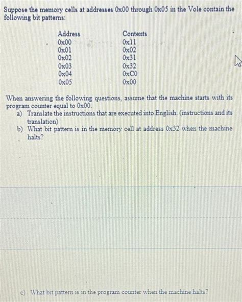 Solved Suppose The Memory Cells At Addresses 000 Through Chegg Com