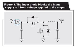 TPS Supercap Application Power Management Forum Power Management TI E E Support Forums