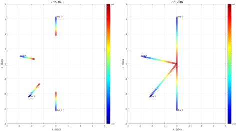 An Approach Of Consensus Based Double Layer Blockchain System For Multi Ship Collision Risk